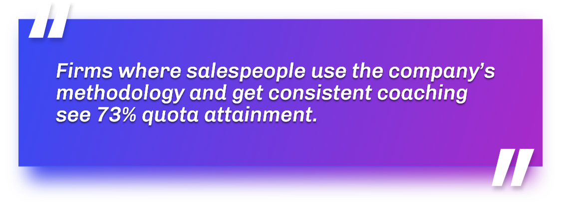 Best 15 sales coaching techniques you wouldn’t want to miss